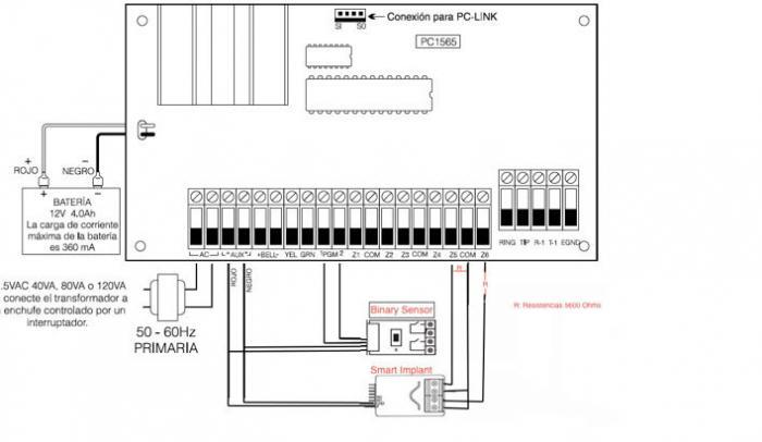 Integrar Alarma DSC Classic a FIBARO – Parte 1 – Life2Better